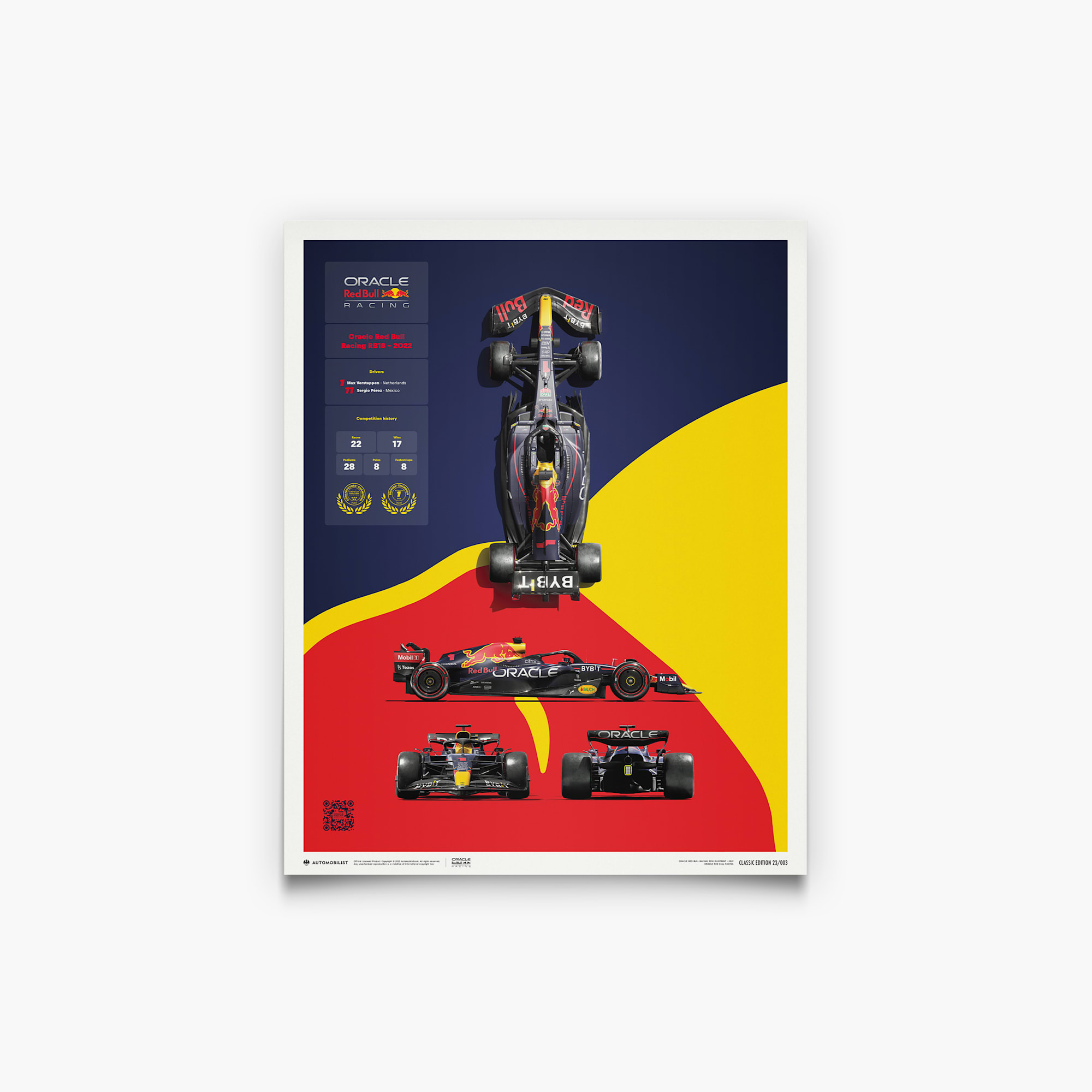 Oracle Red Bull Racing Shop: Oracle Red Bull Racing RB18 2022 Classic ...
